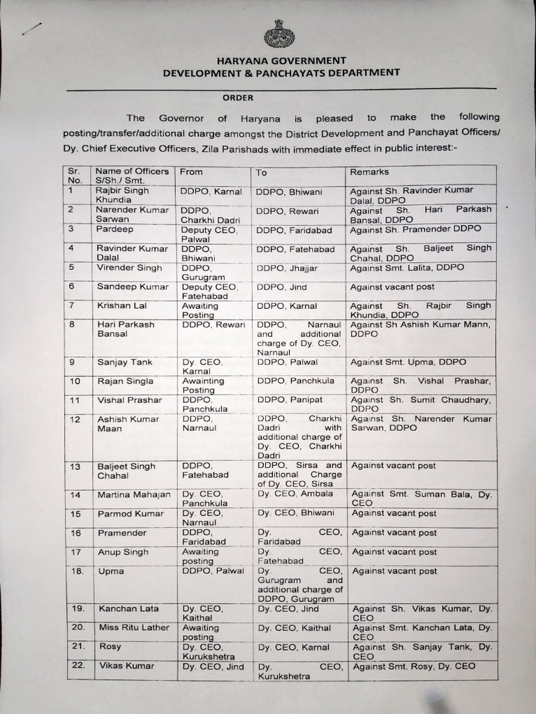 Haryana Govt Transfer Order | PDF