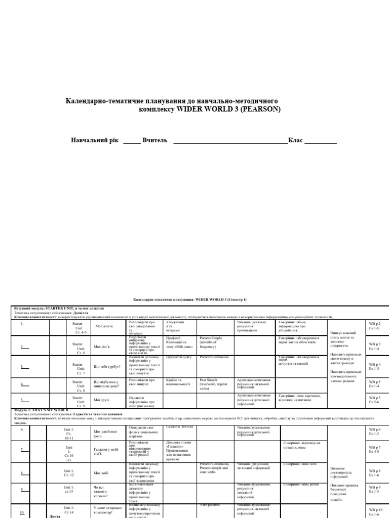 Календарно тематичне планування до навчально методичного комплексу