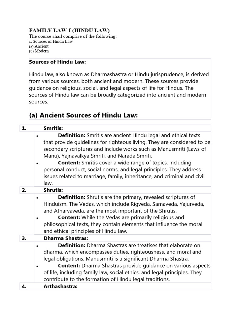 FAMILY LAW-ASPU Syllabus IMP | PDF | Annulment | Marriage