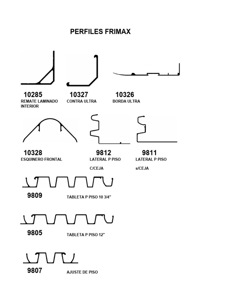 Perfiles Frimax | PDF