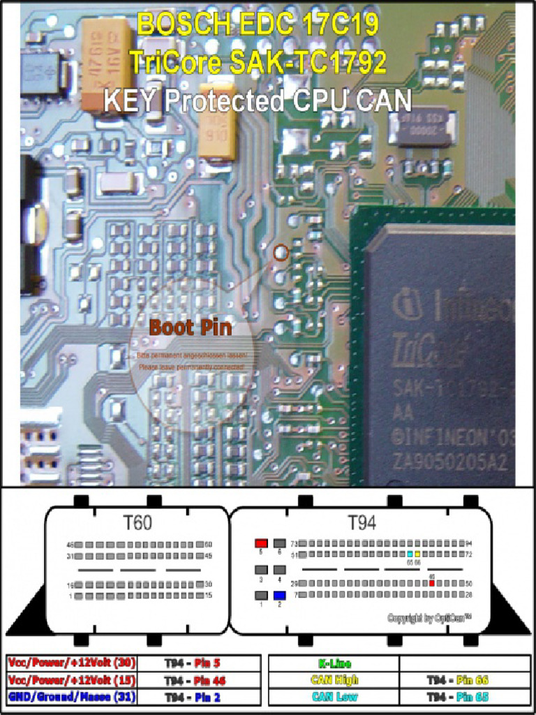 PINUOT 546px-Opel EDC17C19 | PDF