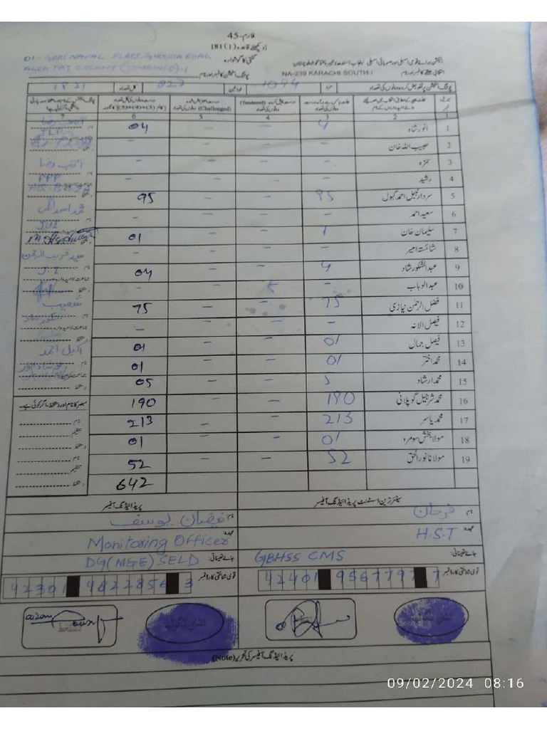 Form 45s - NA239 | PDF