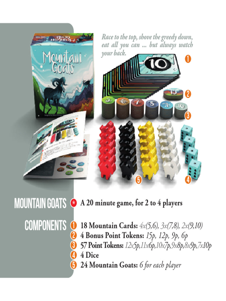 Mountain Goats Game Rules | PDF | Gaming | Tabletop Games