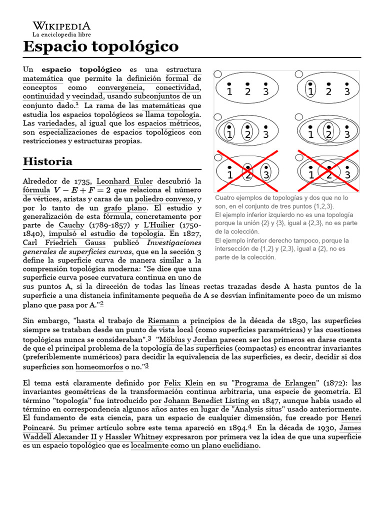 Espacio Topológico Wikipedia La Enciclopedia Libre Pdf Objetos