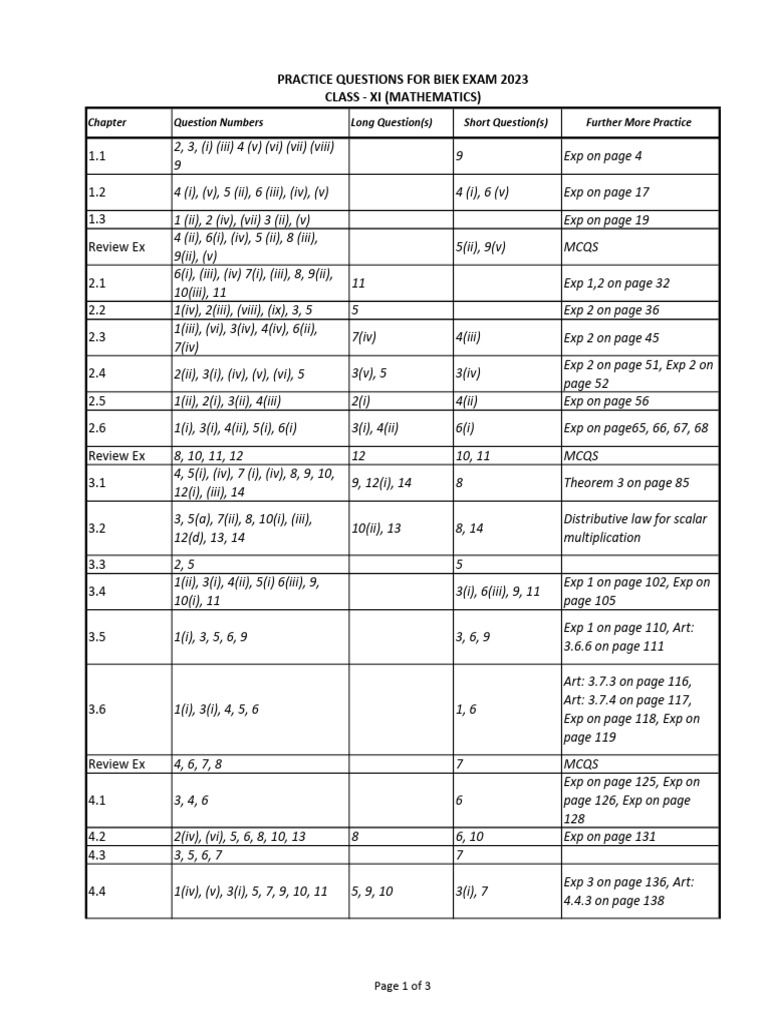 Practice Question For Class Xi 2023 F Pdf Trigonometric Functions