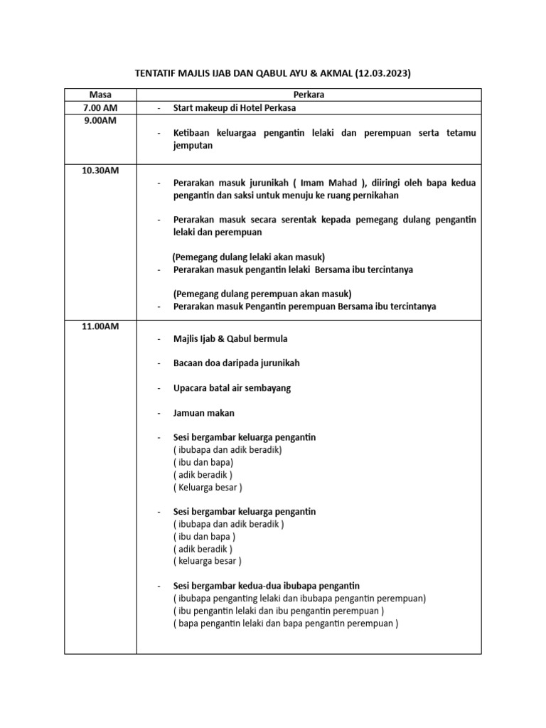 TENTATIF MAJLIS PERNIKAHAN AKMAL & AYU | PDF