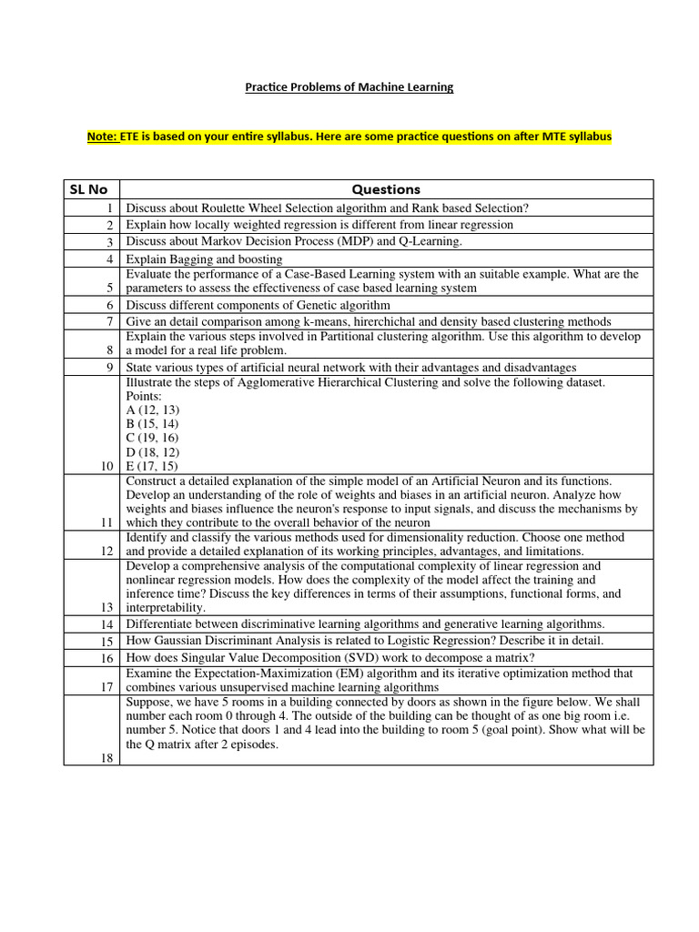 Practice Problem ML | PDF | Machine Learning | Cluster Analysis