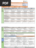 2025 SGB Functionality Tool (New) | PDF | Government