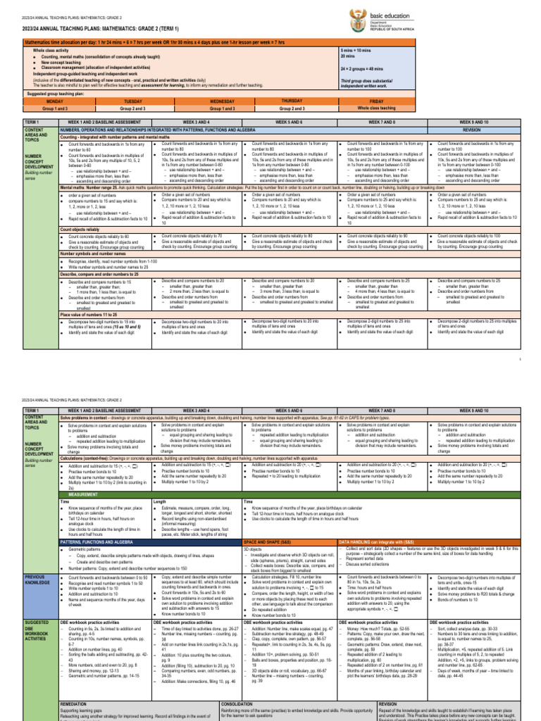 Grade 2 Mathematics ATP Term 4 | PDF | Educational Assessment | Learning