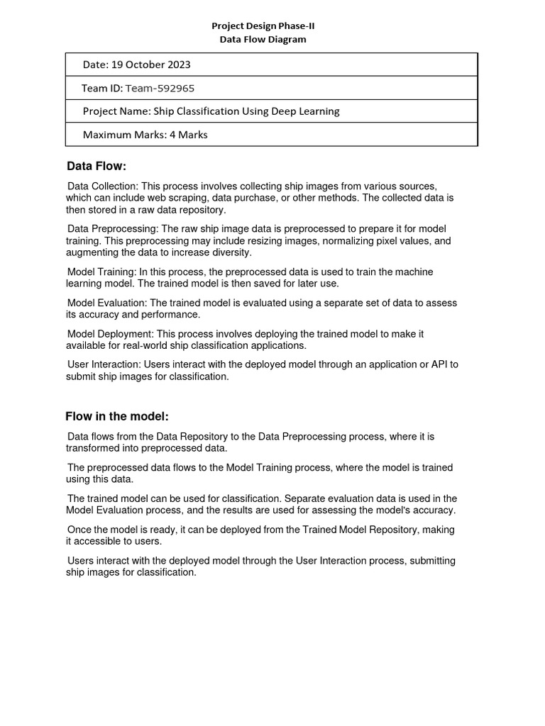 Data Flow Diagram | PDF | Statistical Classification | Cognitive Science