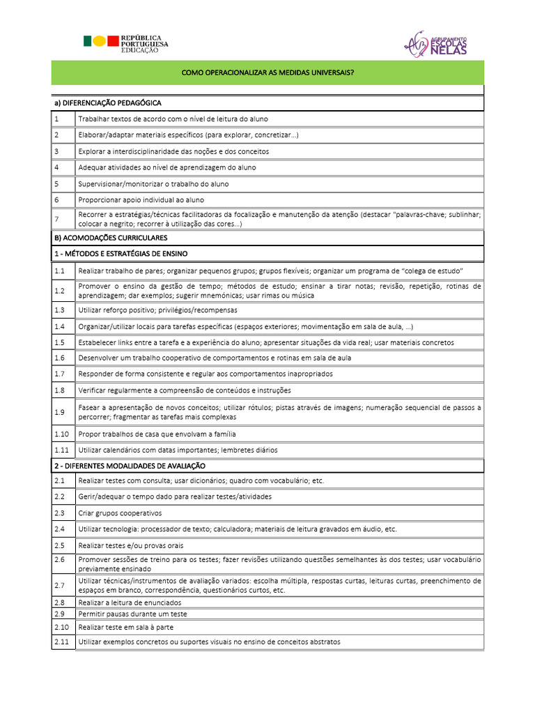 MSAI - Medidas Universais | PDF | Aprendizado | Pedagogia