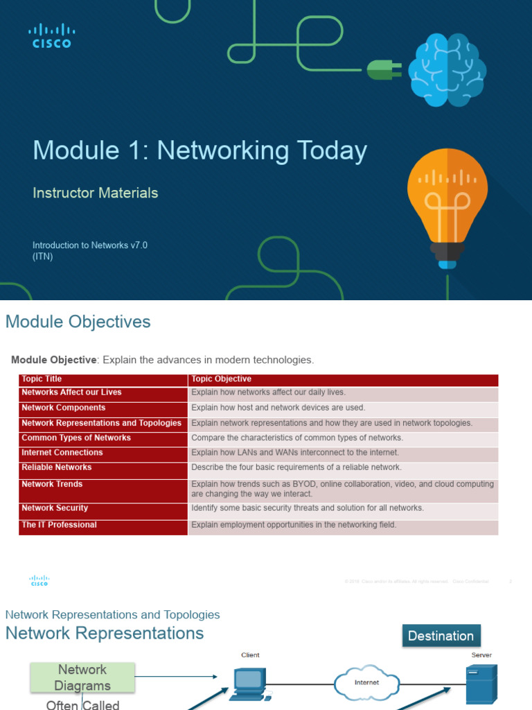 ACCS-chapter 1 - Part-1 | Download Free PDF | Computer Network | Transmission Medium