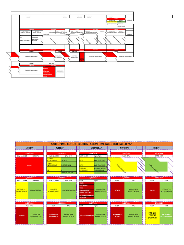 Cohort 3 Orientation TT | Download Free PDF | Software Design | Cyberspace