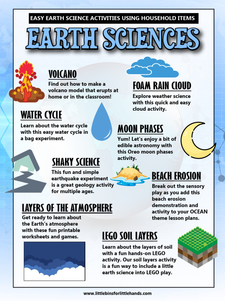 Earth Sciences | Download Free PDF | Experiment | Hypothesis
