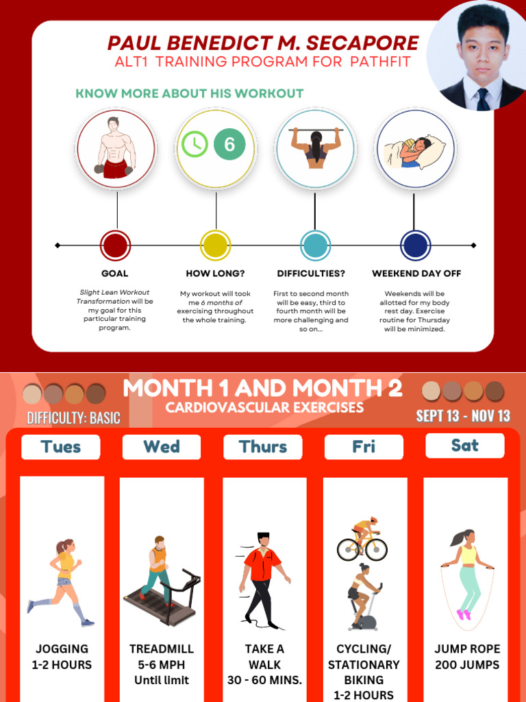 SECAPORE - Six Month Training Program | PDF | Physical Exercise | Human ...