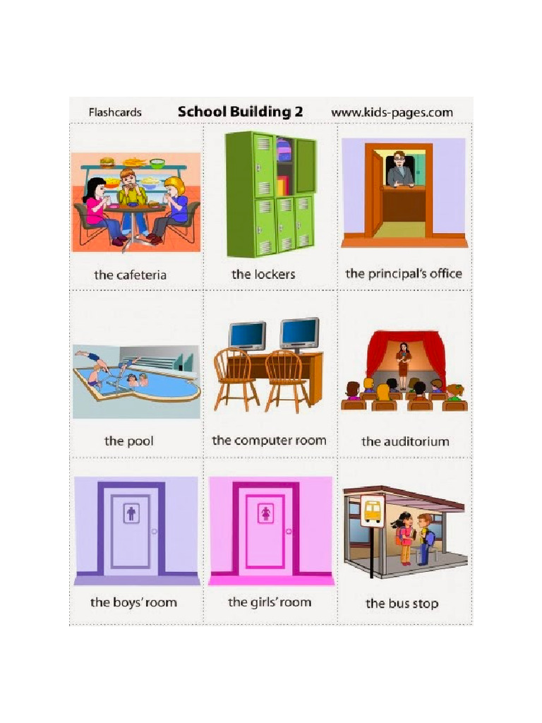 School Facilities - Description | PDF