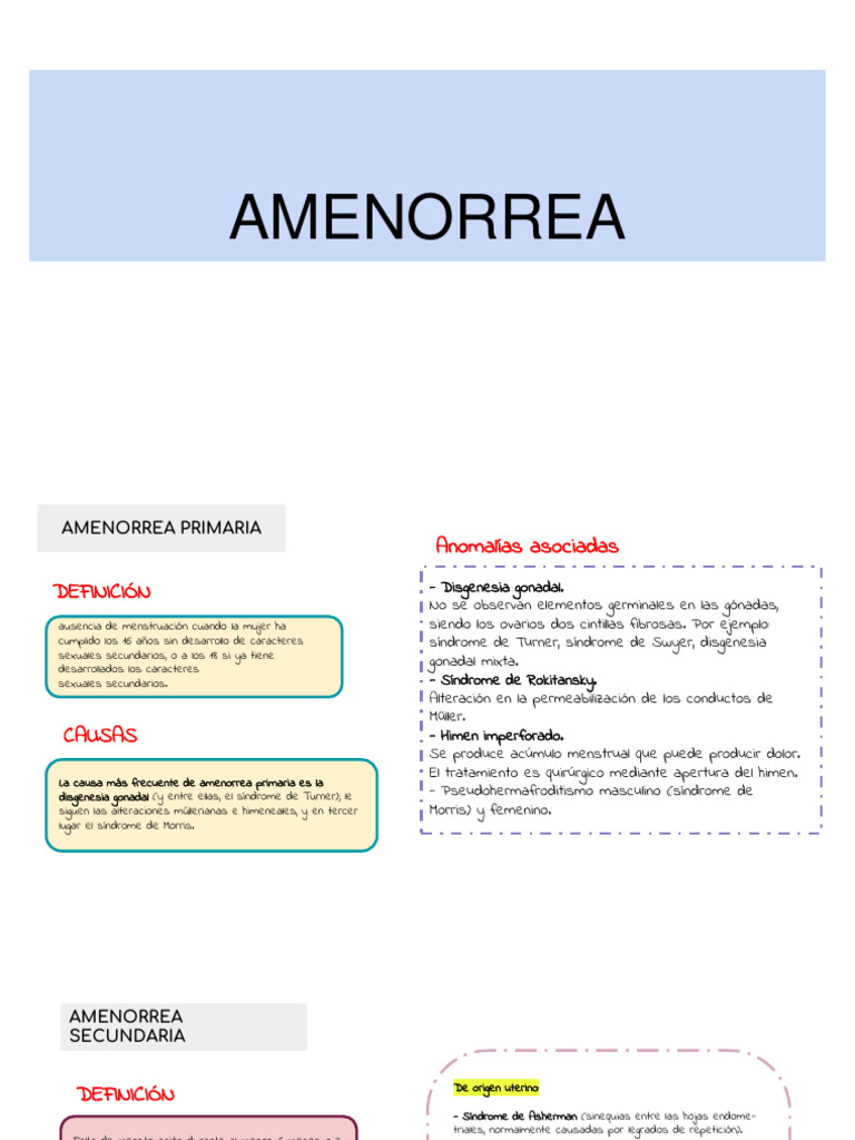 Amenorrea - Ginecología | PDF | Medicina CLINICA | Enfermedades y ...