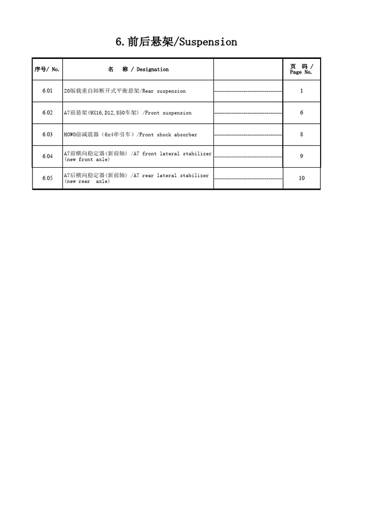 Suspension Parts and Assemblies List | PDF