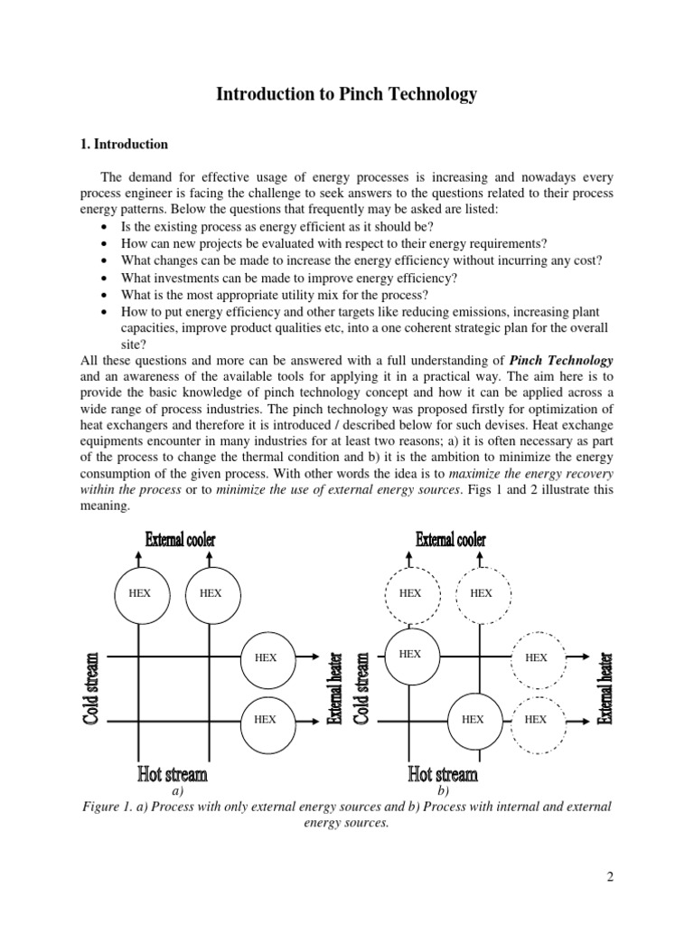 Introduction-To-Pinch-Technology - Class | PDF | Heat Exchanger | Heat