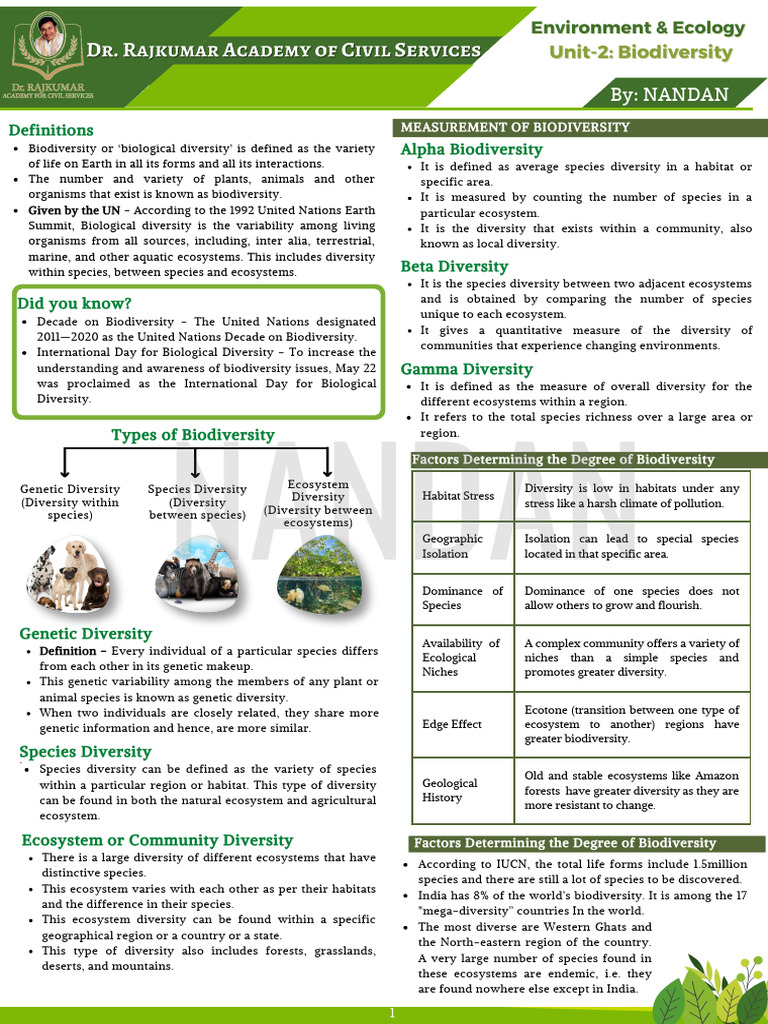 Biodiversity Pdf Biodiversity Ecosystem