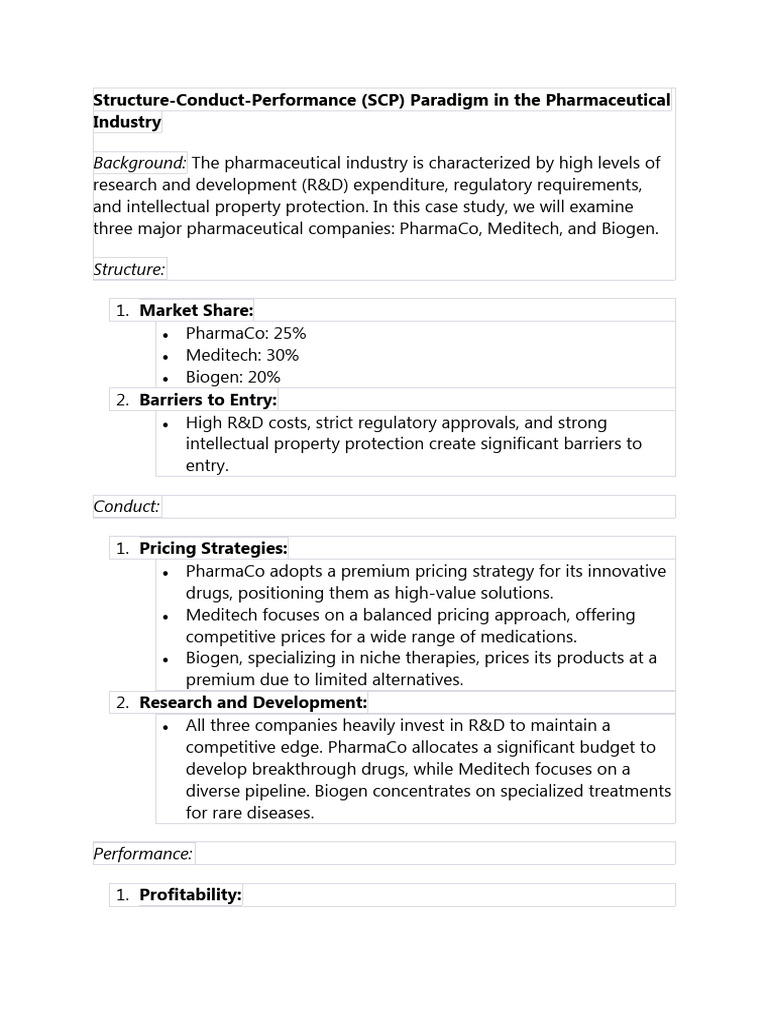 Case Study On SCP | PDF | Research And Development | Pricing