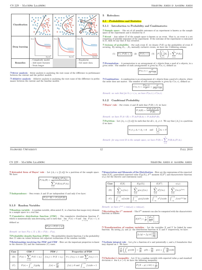 6 - Super-Cheatsheet-Mathematics | PDF | Matrix (Mathematics) | Bias Of ...