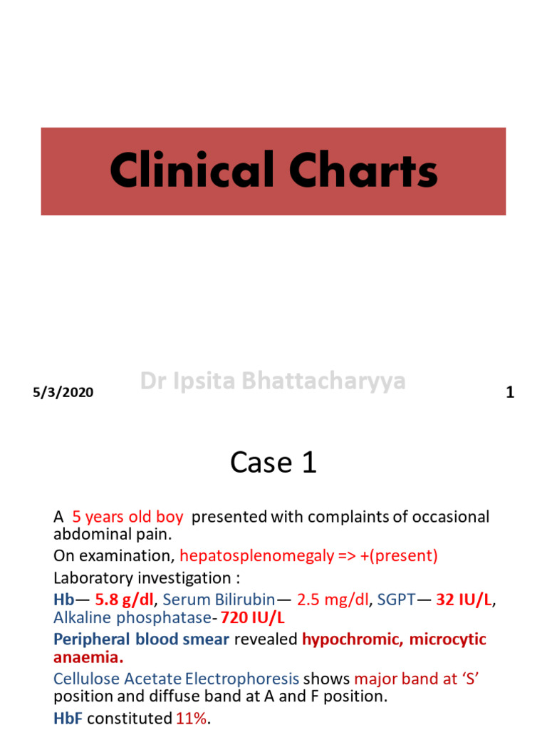 Clinical Charts SCA, Thala | PDF | Anemia | Medical Specialties