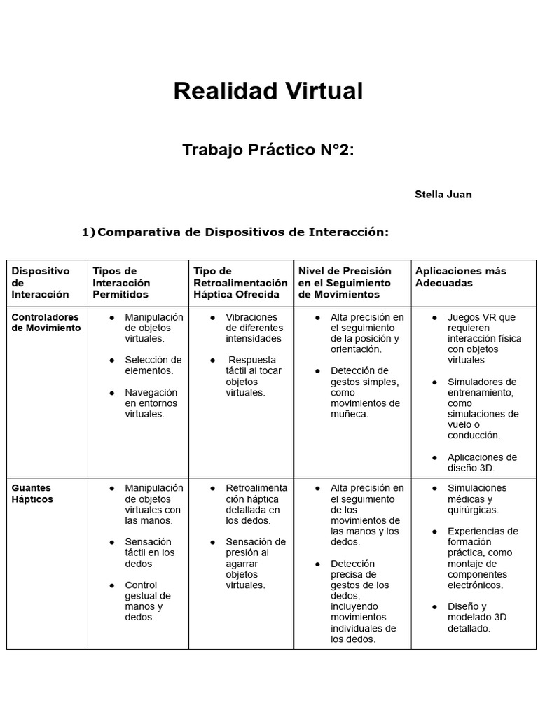 TP N°2 - Realidad Virtual | PDF | Realidad virtual | Cirugía