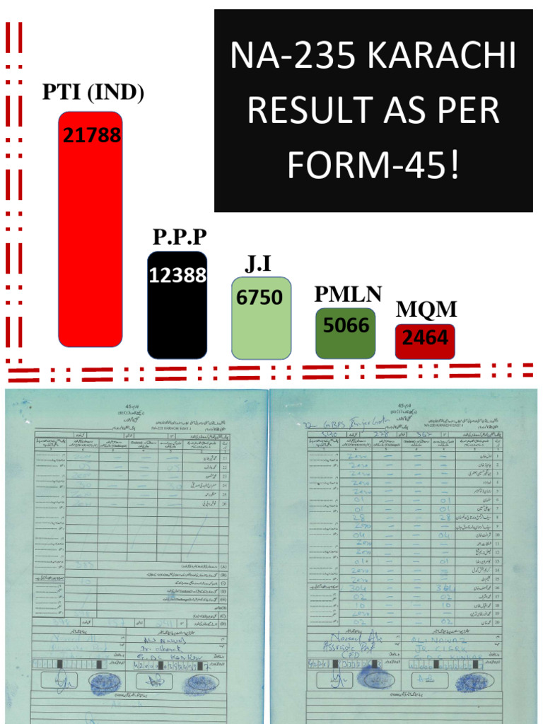 Form 45 - NA 235 | PDF