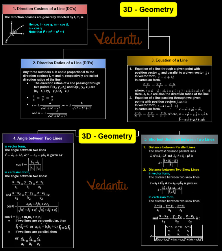 Direction Cosines and Line Equations | PDF | Line (Geometry ...