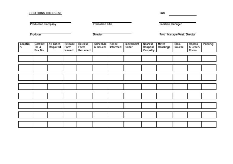 Locations Checklist