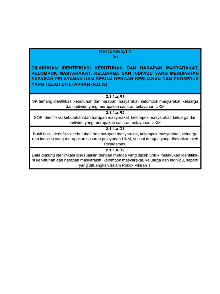 Pembatas Bab Ii | PDF | Seni