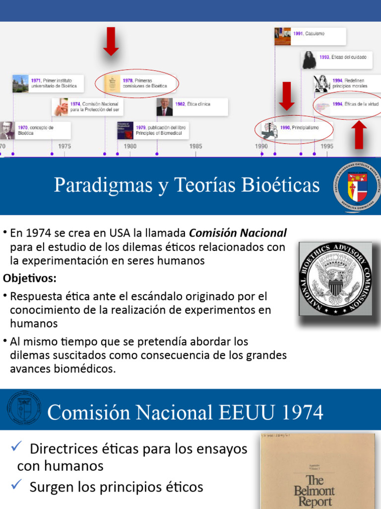 4 Principialismo | PDF | Bioética | Filosofía Aplicada