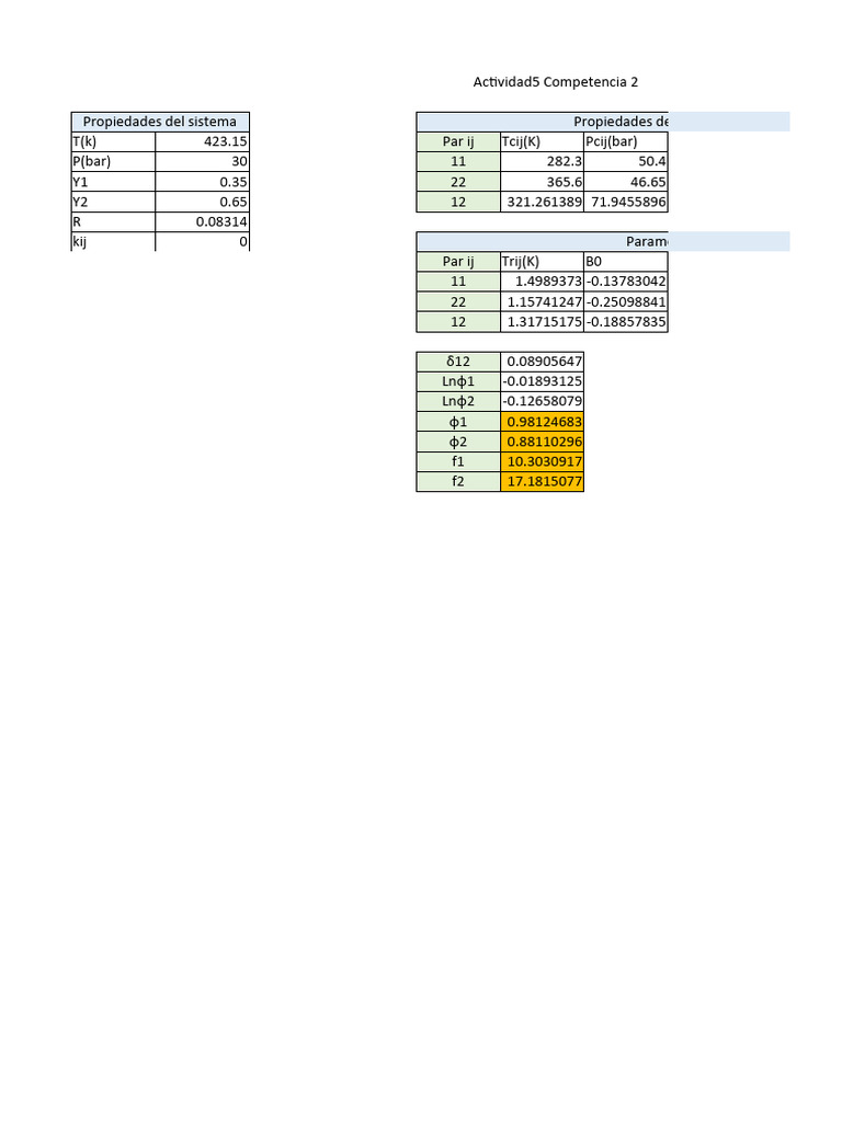 C2 - A5 - Actividad en Clase - BlancoGarza. | PDF