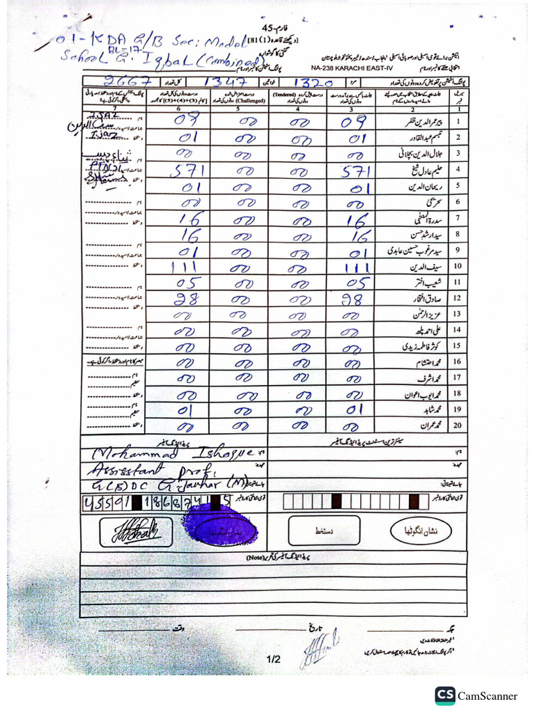 Form 45 - NA 238 | PDF