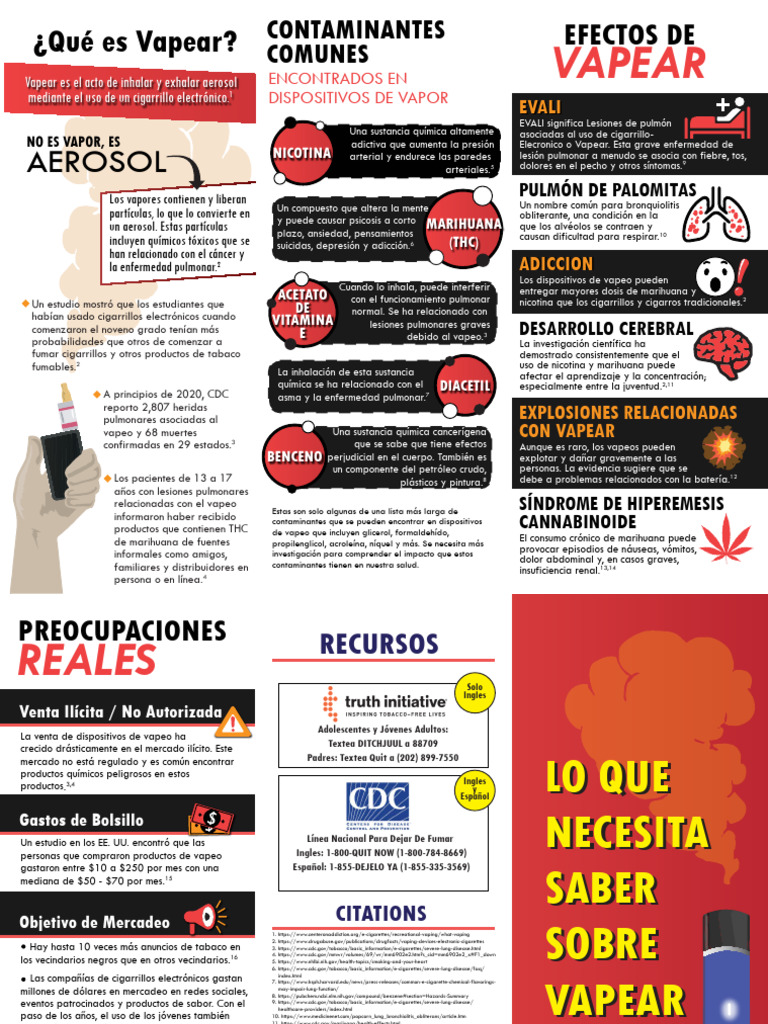 Vaping Brochure - Spanish (PDF) | PDF | Cigarrillo electrónico ...