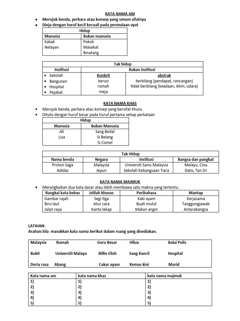 KATA NAMA AM, Khas, Majmuk | PDF