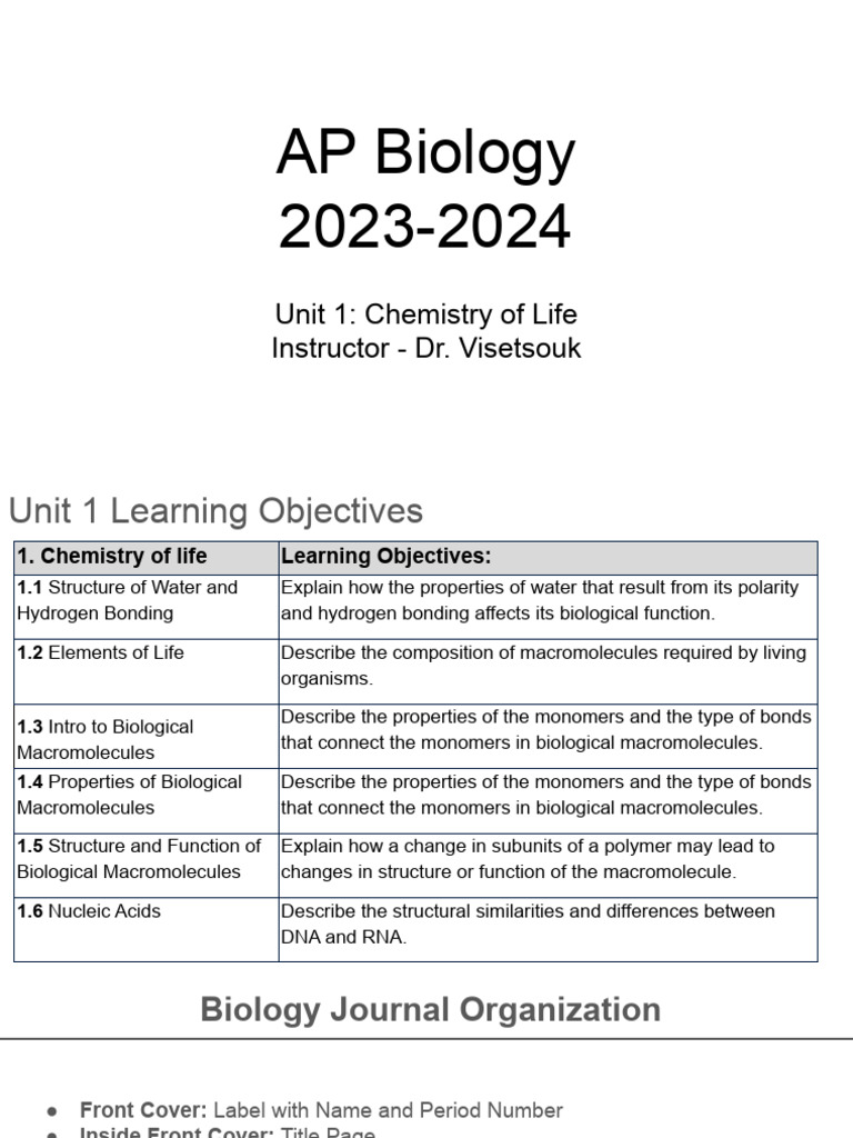 AP Biology Unit 1 Journal | PDF | Macromolecules | Rna