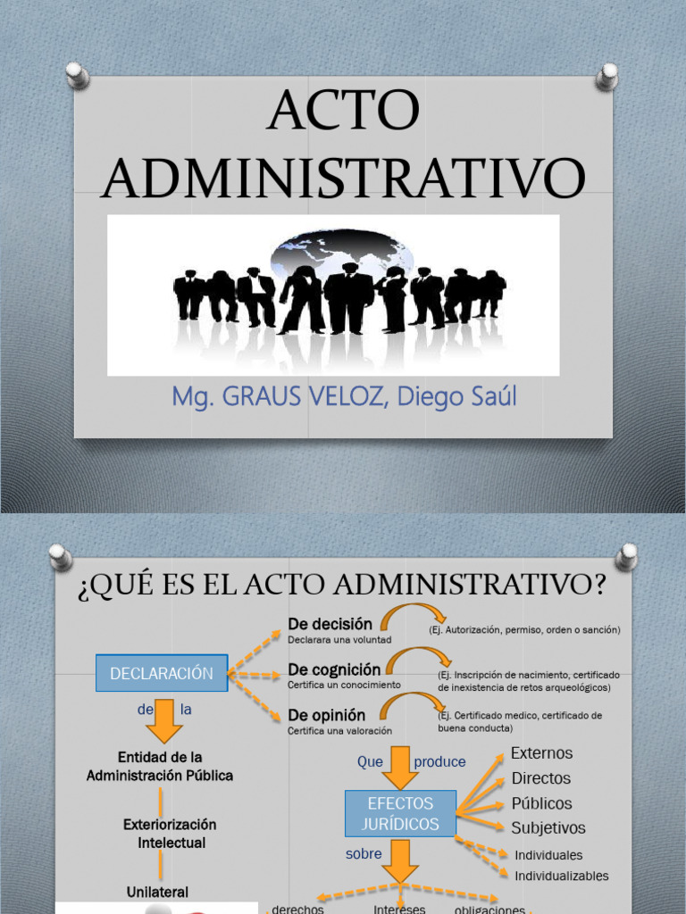 SEMANA 4 - EL ACTO ADMINISTRATIVO Y PRINCIPIOS | PDF | Justicia | Crimen y violencia