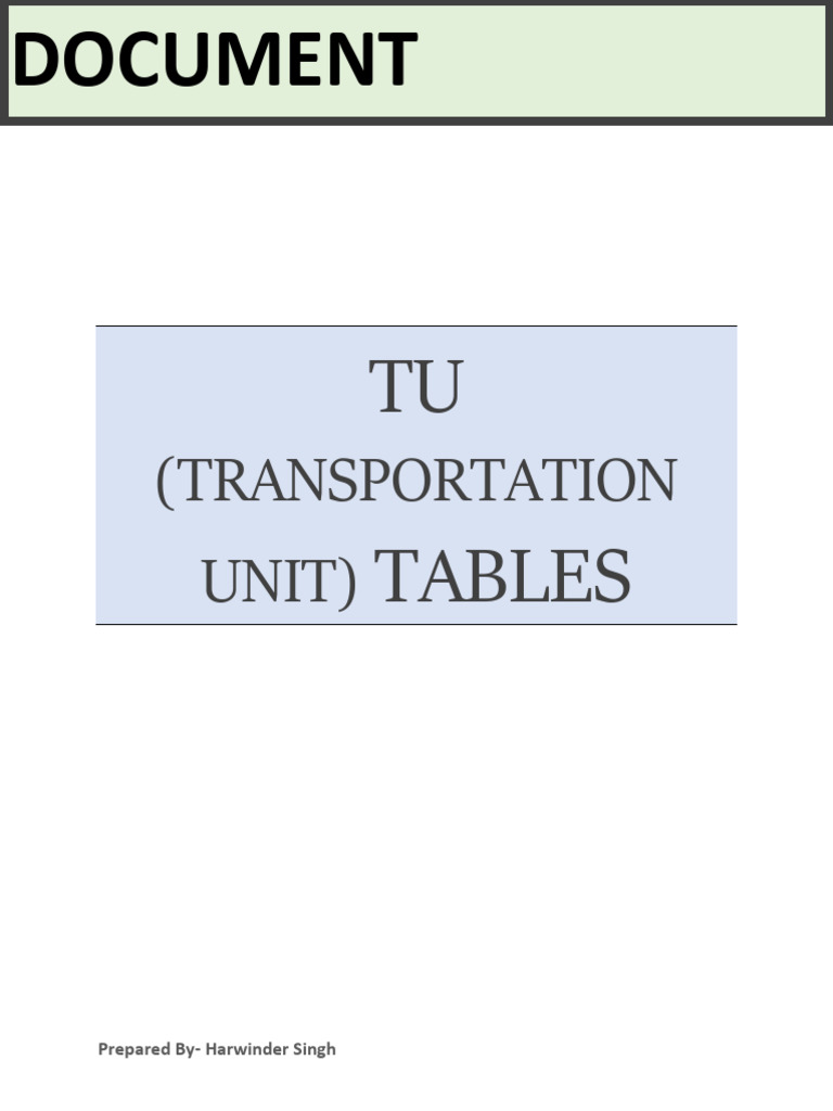 Sap Ewm Tu Tables 1707500040 | PDF | Written Communication | Supply ...