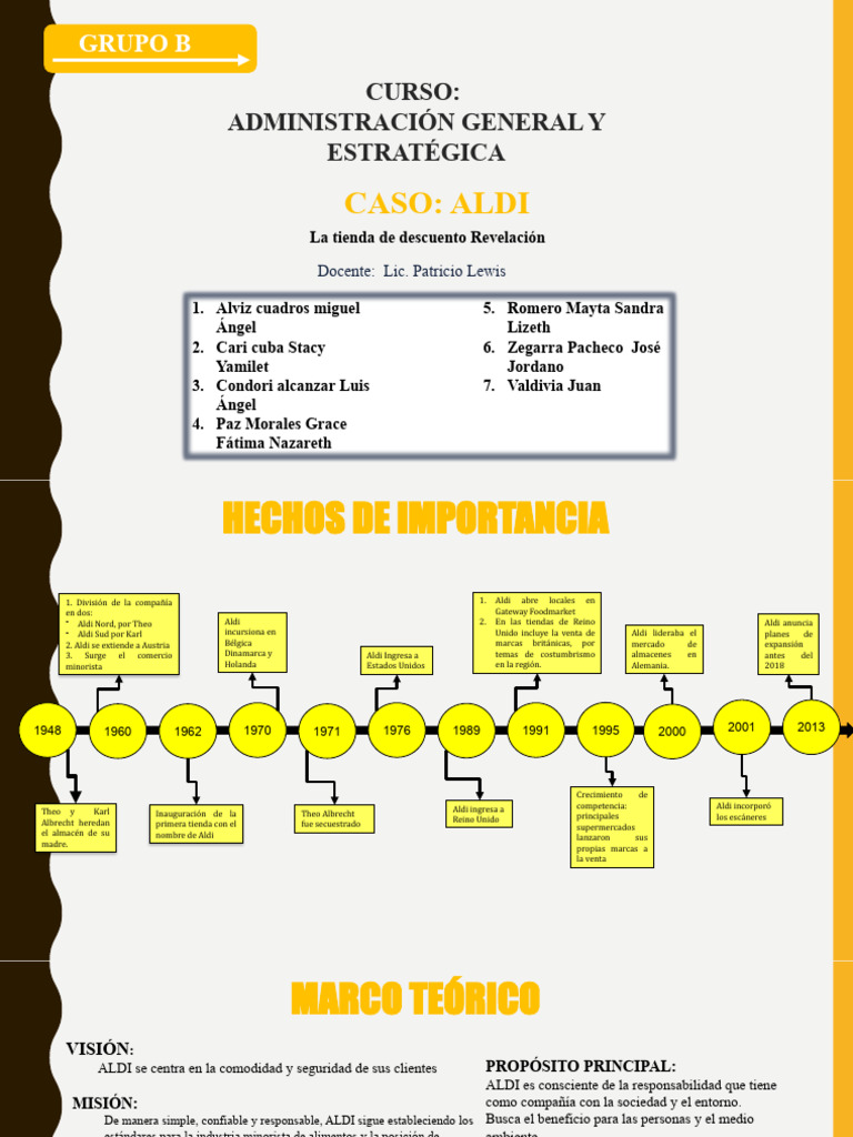 Caso Aldi Desarrollado | PDF | Calidad (comercial) | Al por menor