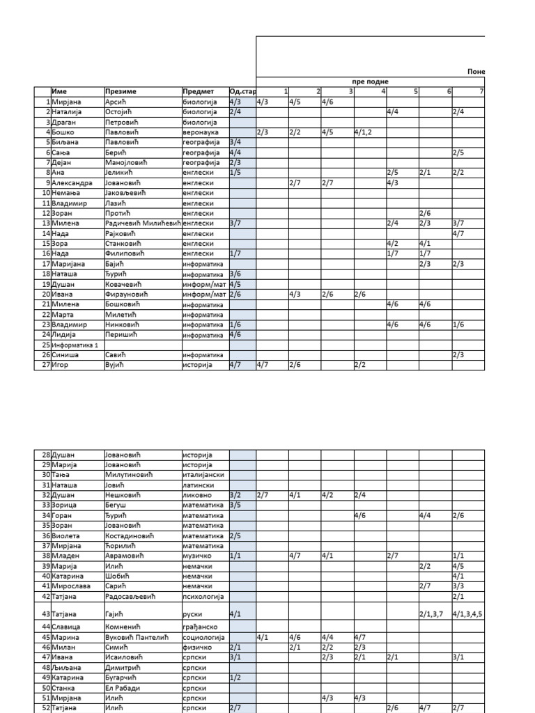 Raspored Tabela 2023-2024 | PDF