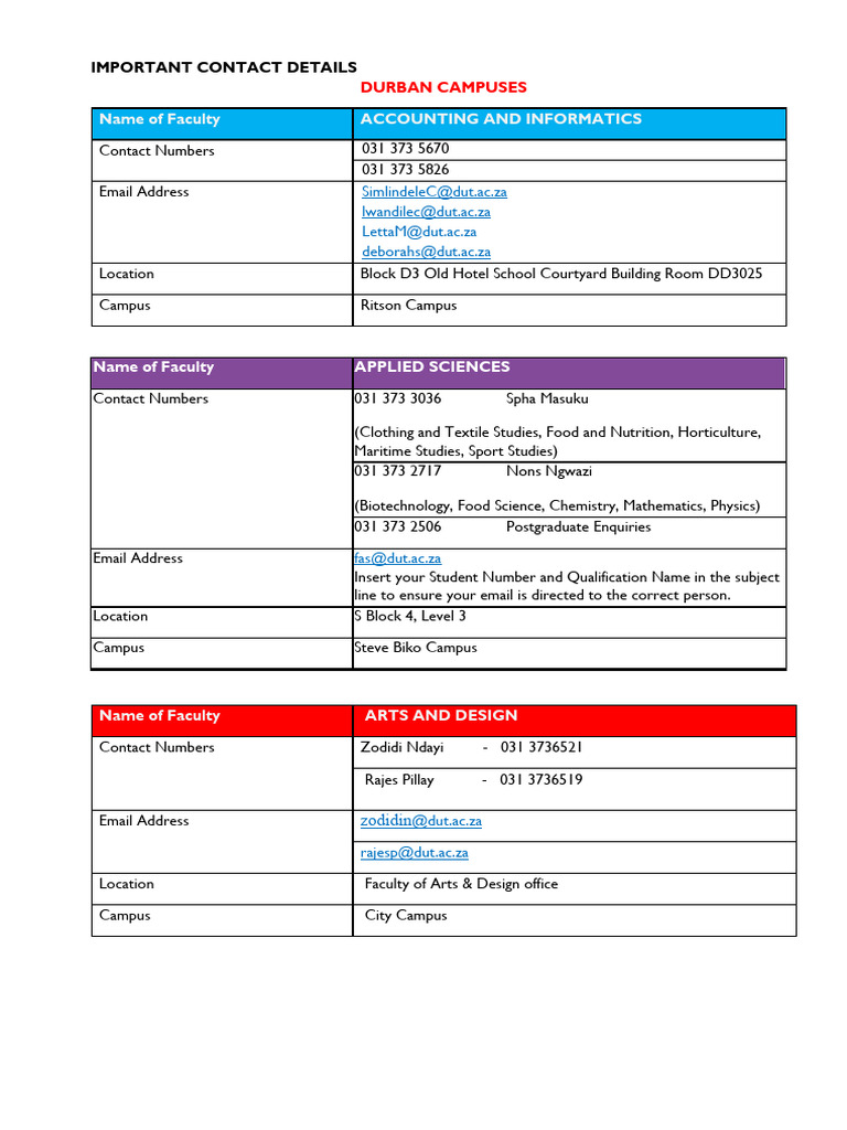 Important Contact Information 2023 | PDF | Science
