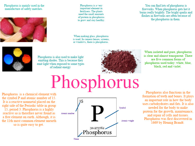 Phosphorus Poster | Download Free PDF | Phosphorus | Chemical Elements