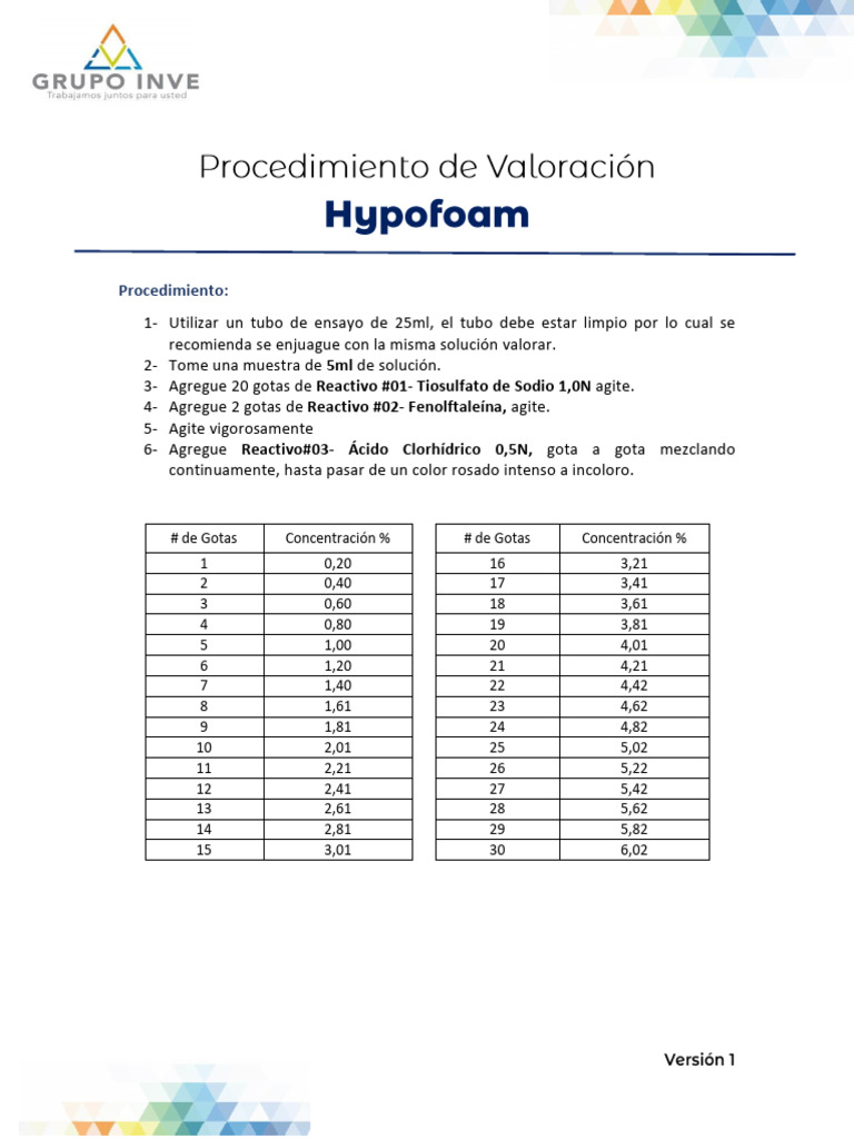 Procedimiento de Valoracion Hypofoam | PDF