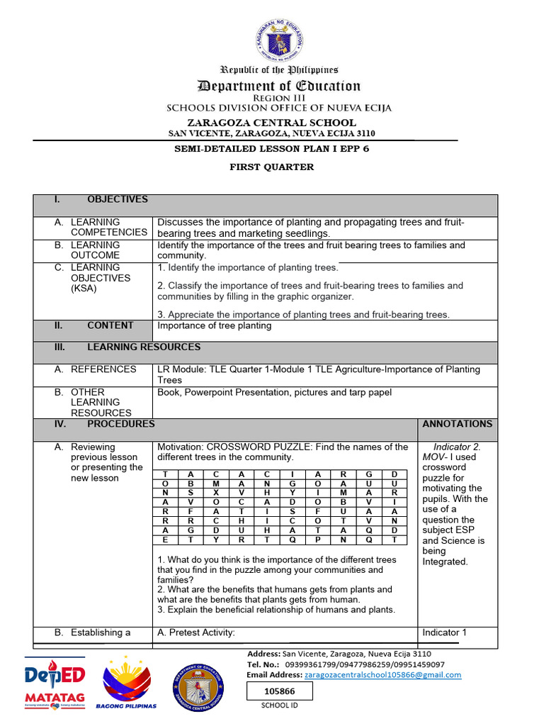 Importance of Planting Trees Lesson Plan | PDF | Learning | Trees