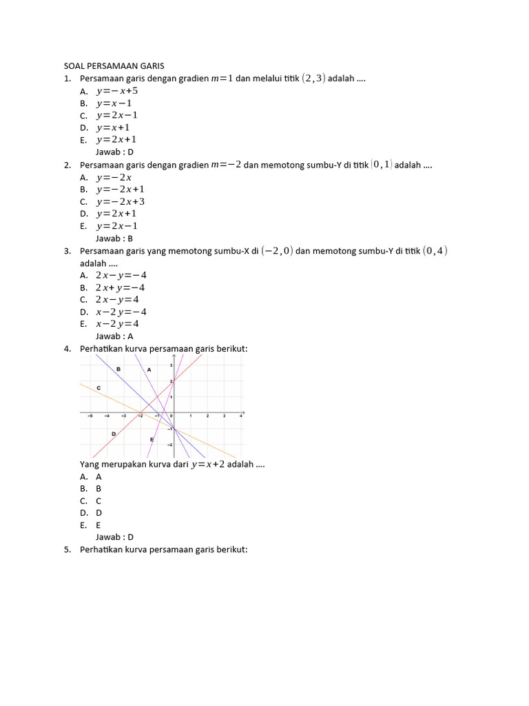 Soal Persamaan Garis | PDF