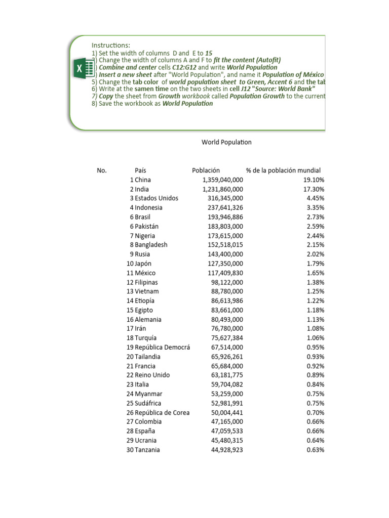 World Population Data Overview | PDF