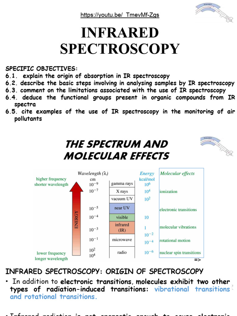 2.1. IR Spectros | PDF | Infrared Spectroscopy | Spectroscopy