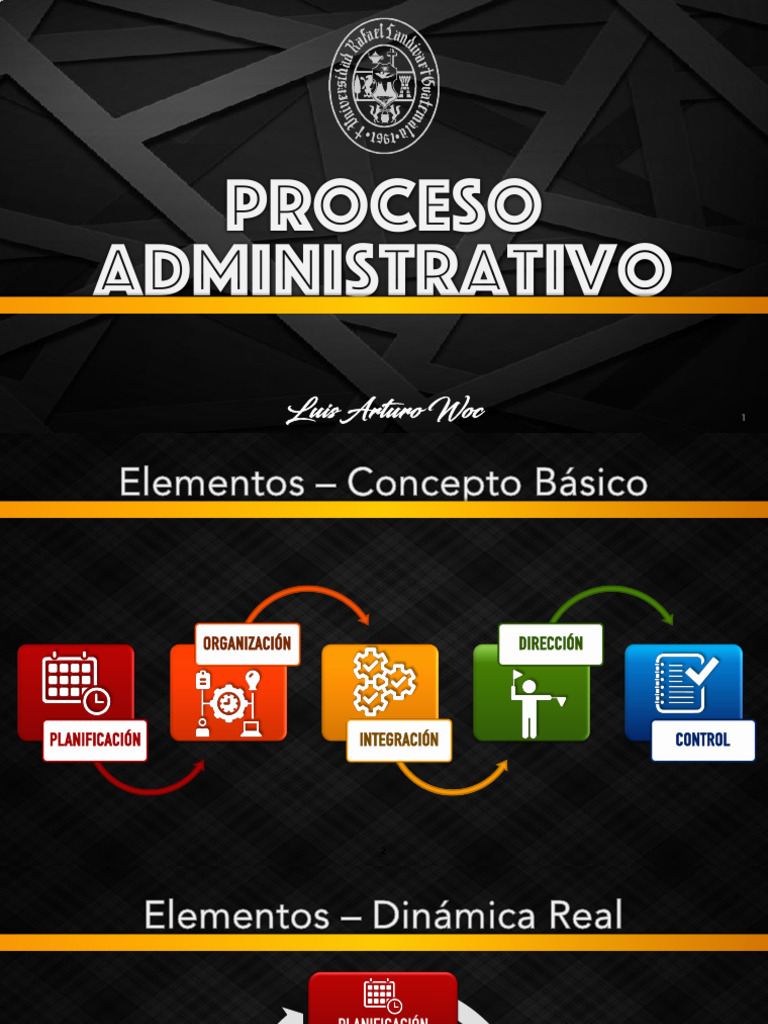 PPT1 - FGE - Proceso Administrativo - V2024 PDF | PDF | Planificación | Gestión de recursos humanos